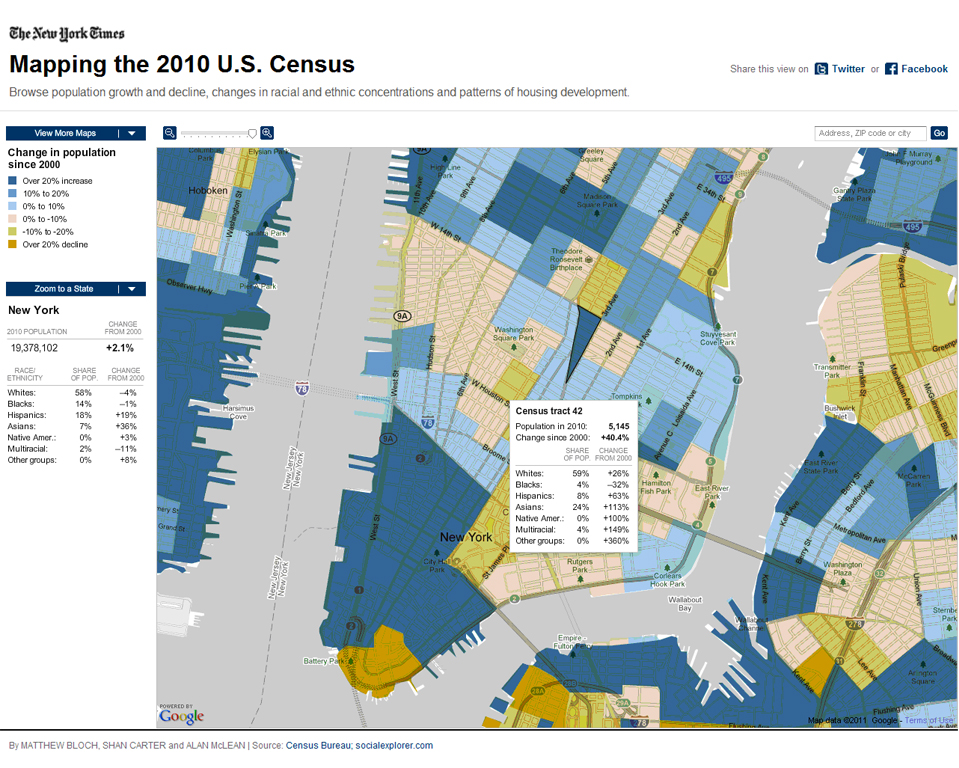 The 2010 Census — Highs and Lows - Village Preservation