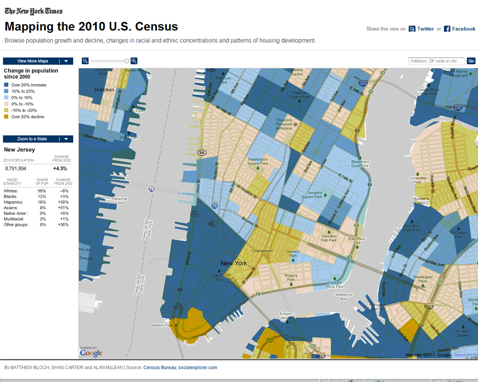 The 2010 Census — Highs and Lows - Village Preservation