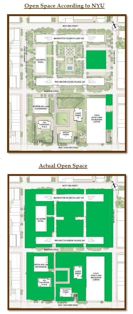 The Truth About Open Space & The NYU Plan - Village Preservation