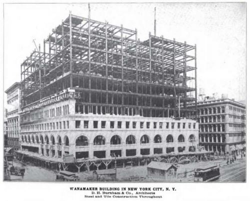 Wanamaker’s, A Shoppers Paradise - Village Preservation