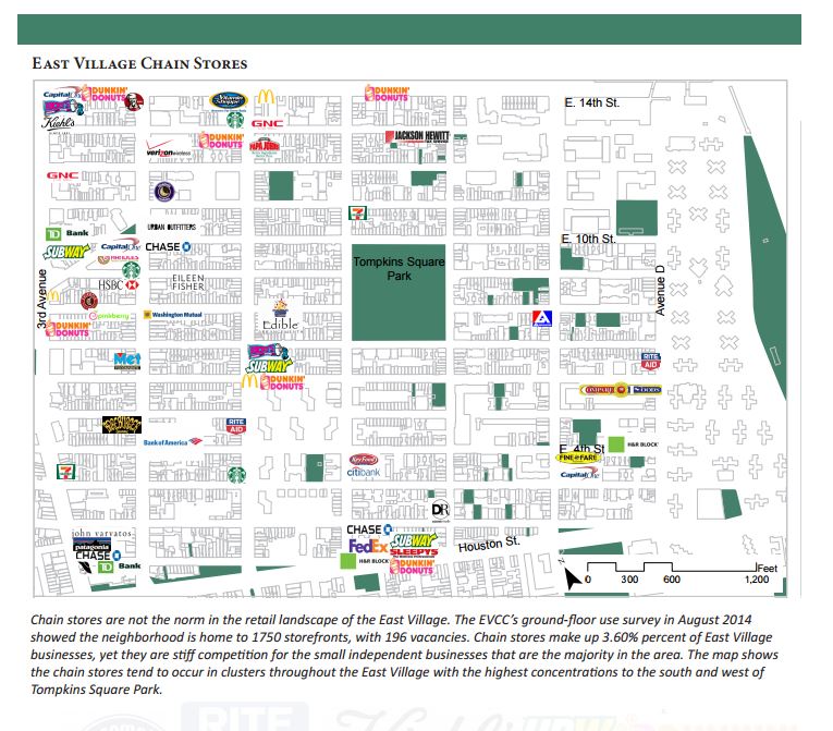 Support Small Businesses, Today at City Hall - Village Preservation