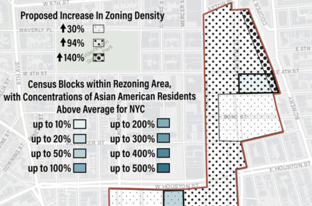 SoHo/NoHo/Chinatown Upzoning Resources - Village Preservation