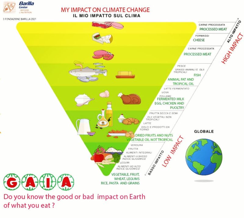 Business of the Month: Gaia Italian Cafè, 226 East 3rd Street - Village ...