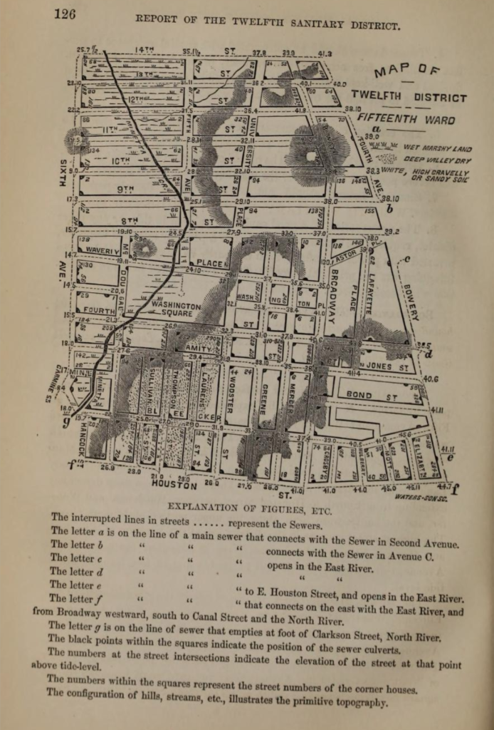 #SouthOfUnionSquare: 813 Broadway and the Report of the Citizens ...