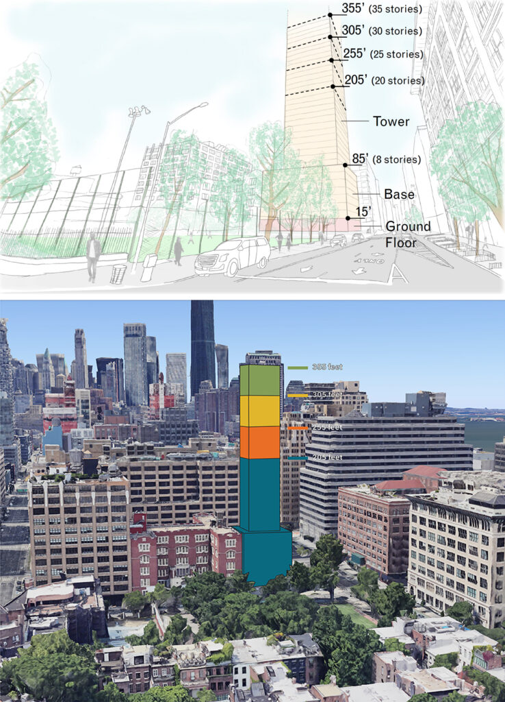 Take Action - Village Preservation