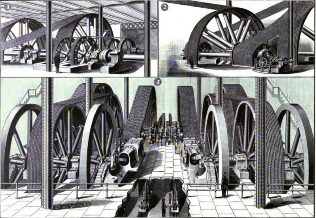 Cable Cars, Cable Buildings, and Multiplexes - Village Preservation