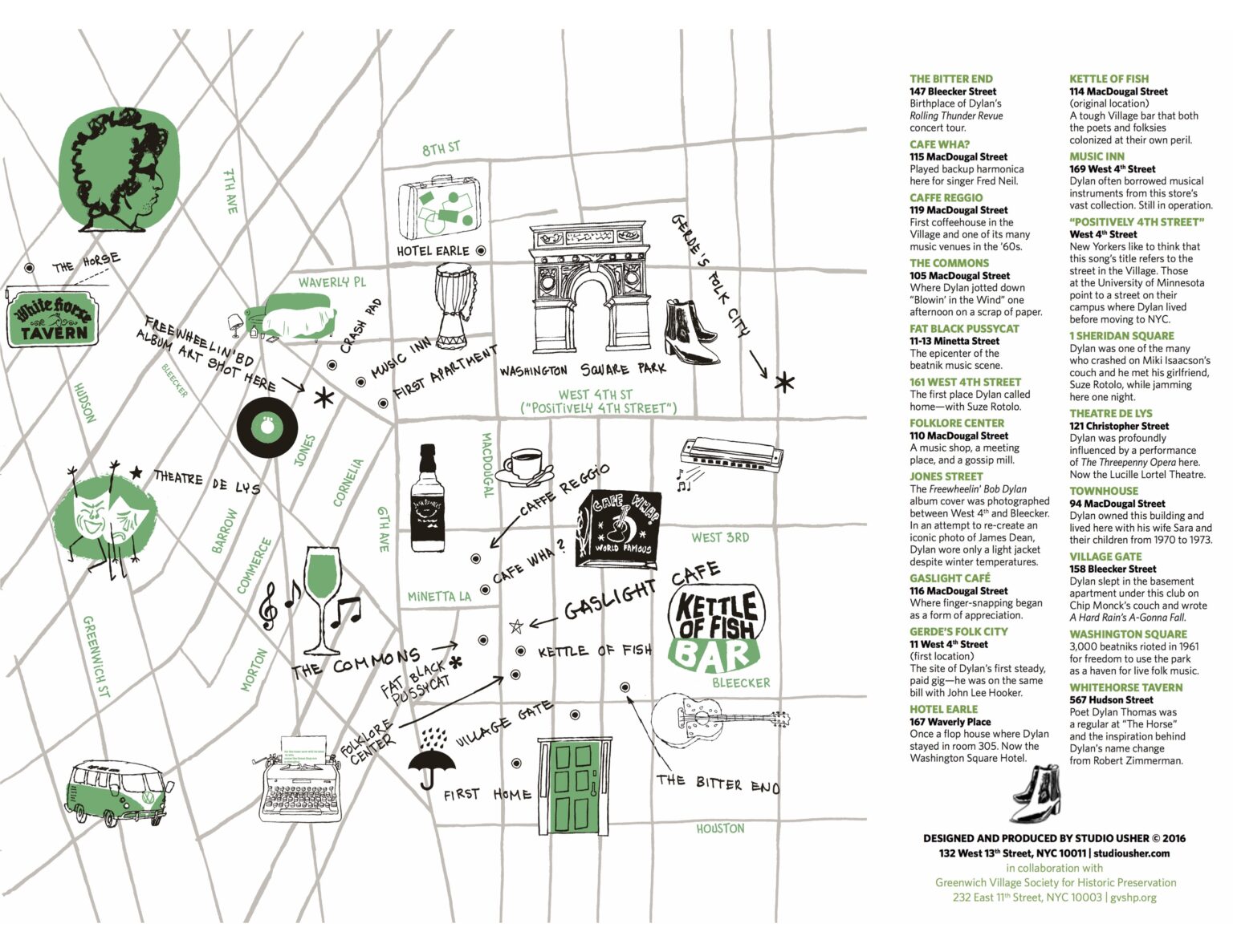Mapping the Village: How Our Maps Help You Discover History - Village ...