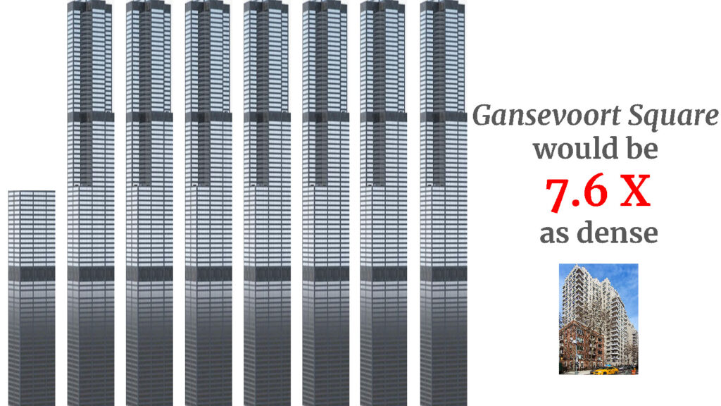 Gansevoort Square Residential Tower Analysis - Village Preservation