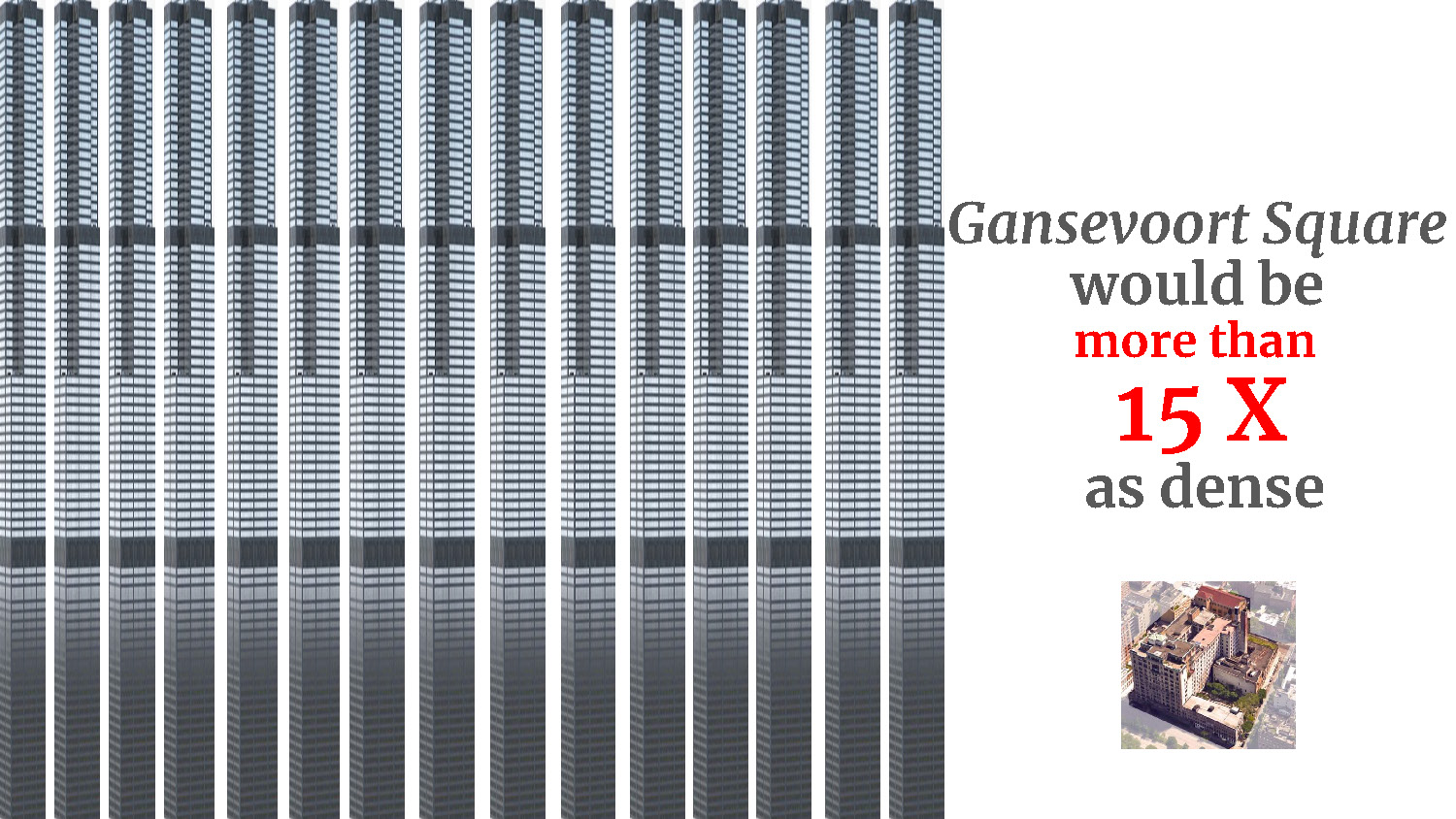 Gansevoort Square Residential Tower Analysis - Village Preservation