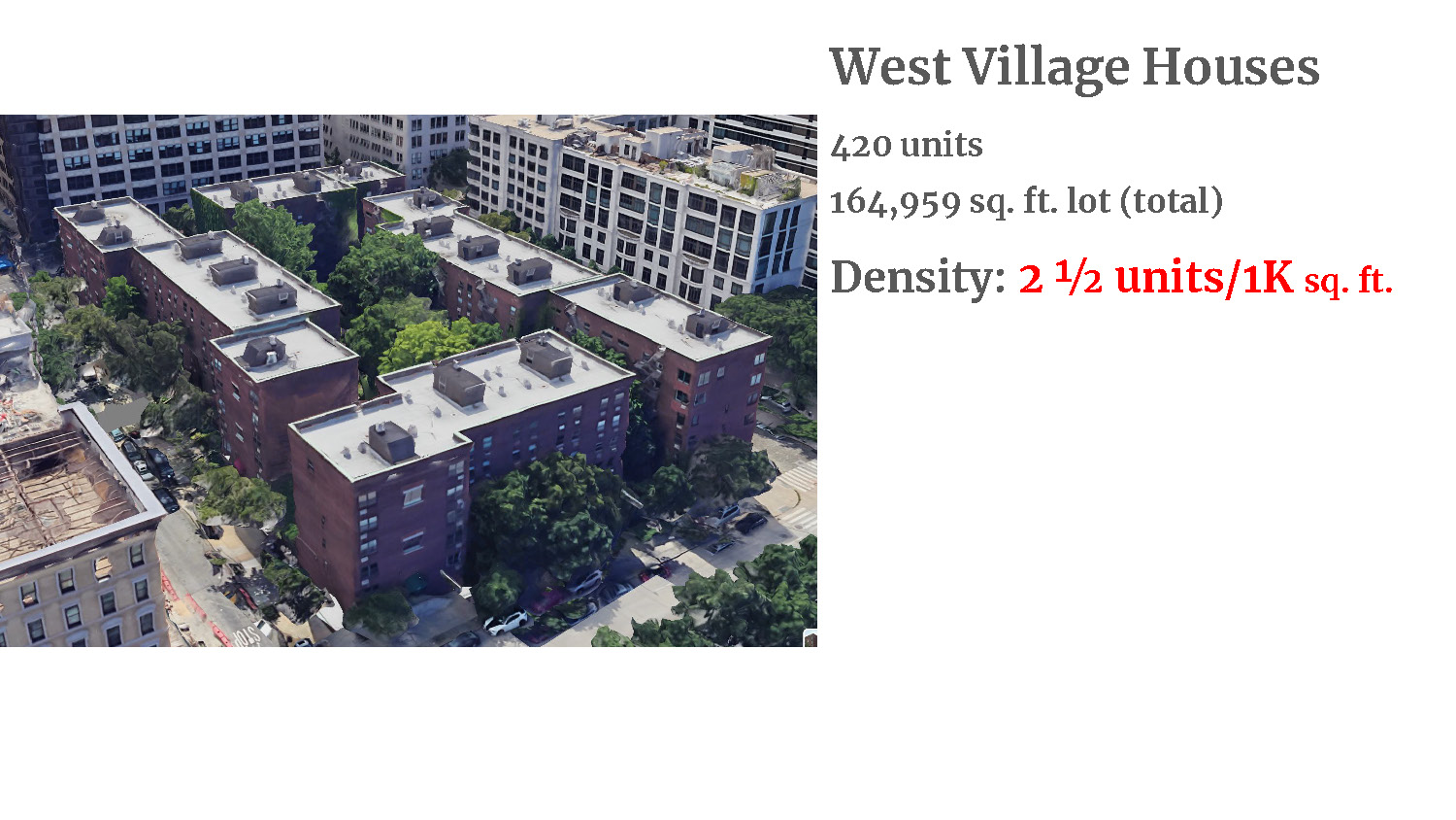Gansevoort Square Residential Tower Analysis - Village Preservation